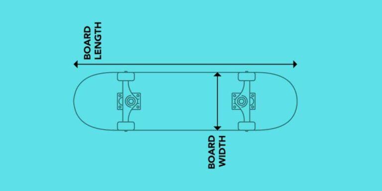 Different Types of Skateboard Deck: Find Your Perfect Fit