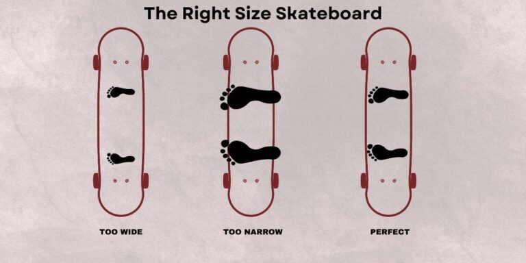 Skateboard Size Chart & How to Choose a Skateboard Size